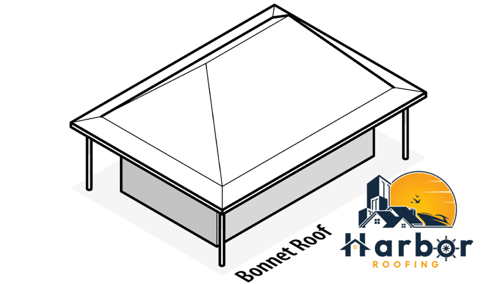 Different Types of Roofs | Harbor Roofing