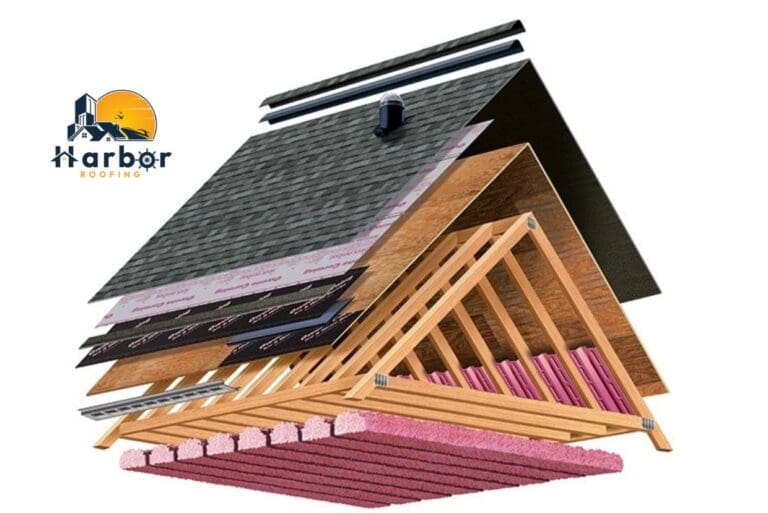 Saltbox Roof | History, Uses, Pros, and Cons | Harbor Roofing